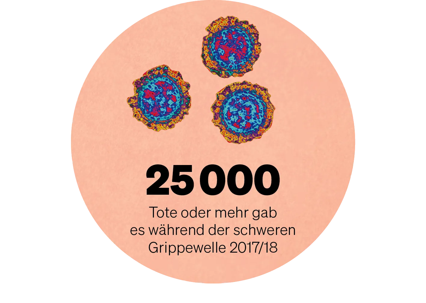 Schwere Grippewelle: „Noch ist Zeit, sich impfen zu lassen“