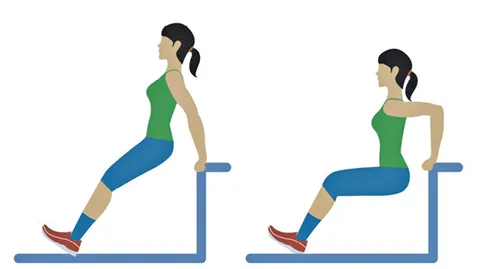 So nutzen Sie die besondere Magie des 7-Minuten-Workouts